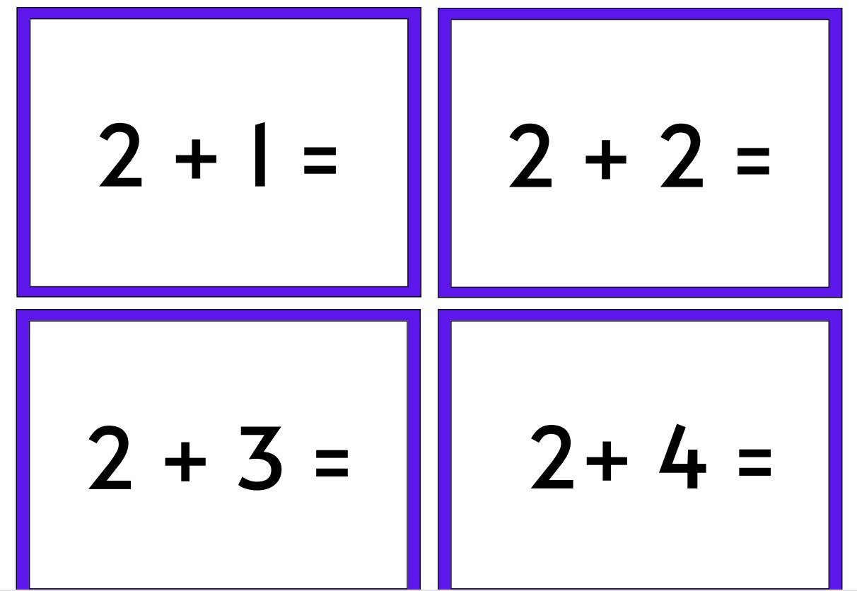 Addition Fact Fluency Worksheets, Addition Flashcards 1-12, Commutative ...