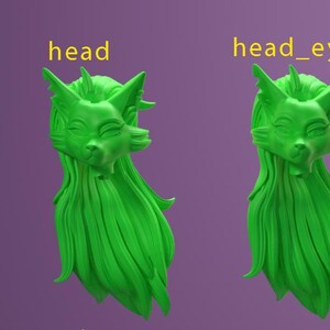 Loona Furry V7 | 3D Printed Resin Statue | Pin up Figurine | MODEL KIT ...