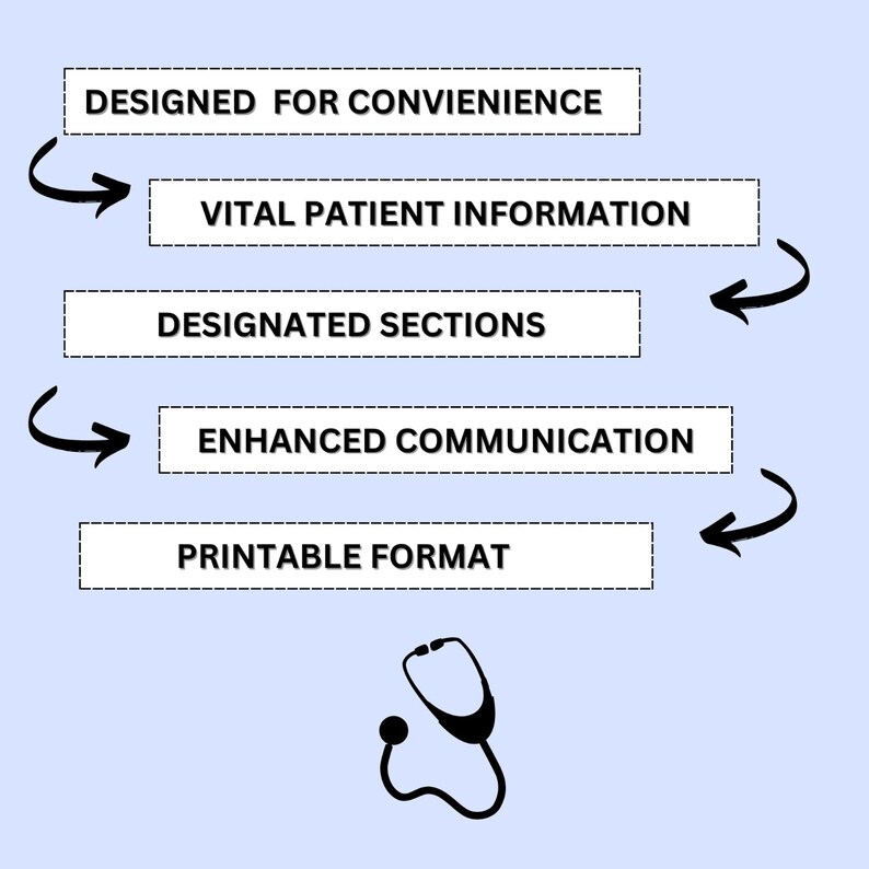 ICU Nurse Report Sheet Bundle, Streamline Your Shifts With Medication ...