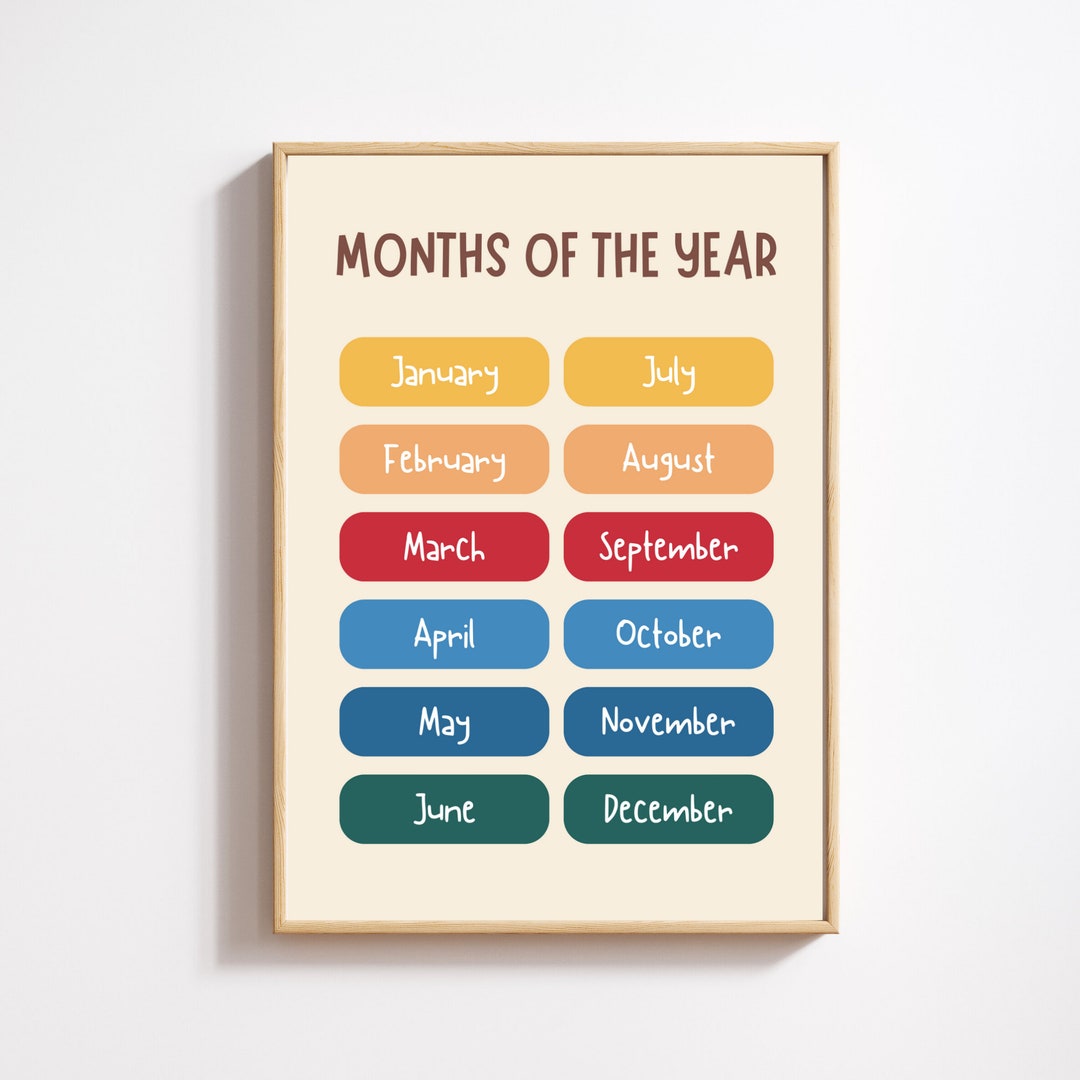 Months of the Year Educational Print Classroom Posters Motivational ...