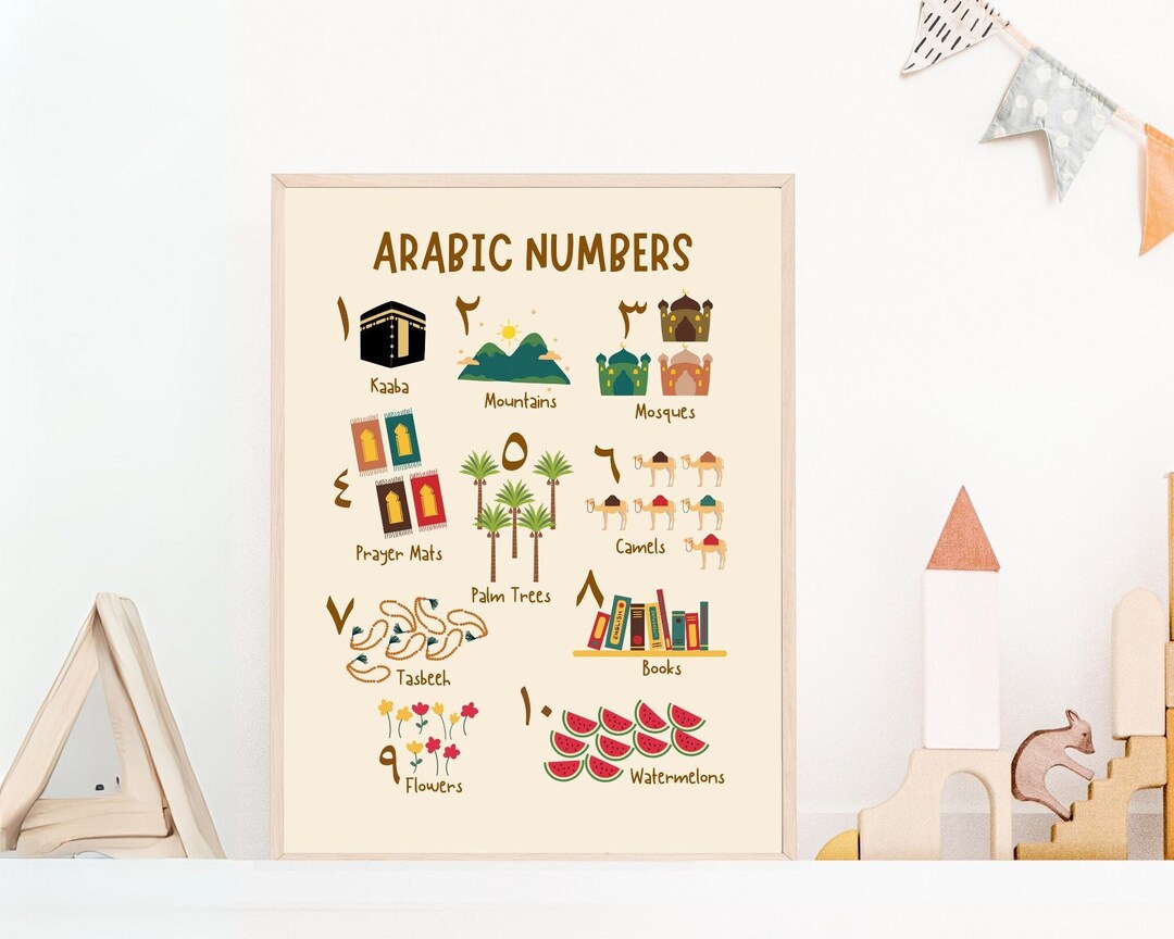 Arabic Numbers Printable Islamic Islamic Kids Room Print Childrens Wall ...