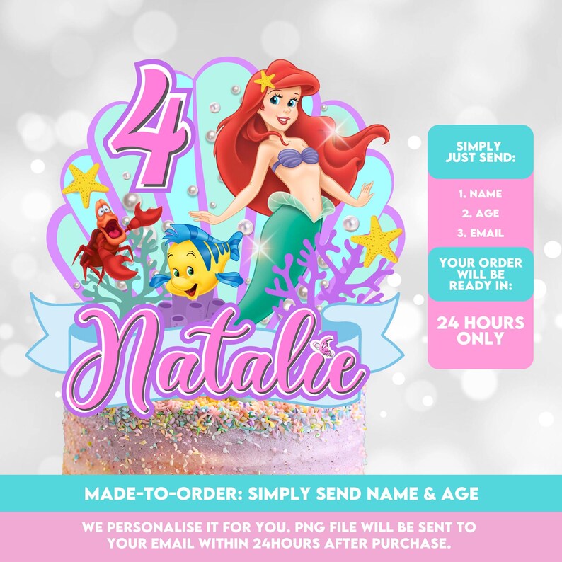 Personalized Cartoon Birthday Cake Topper (digital Download) - Etsy