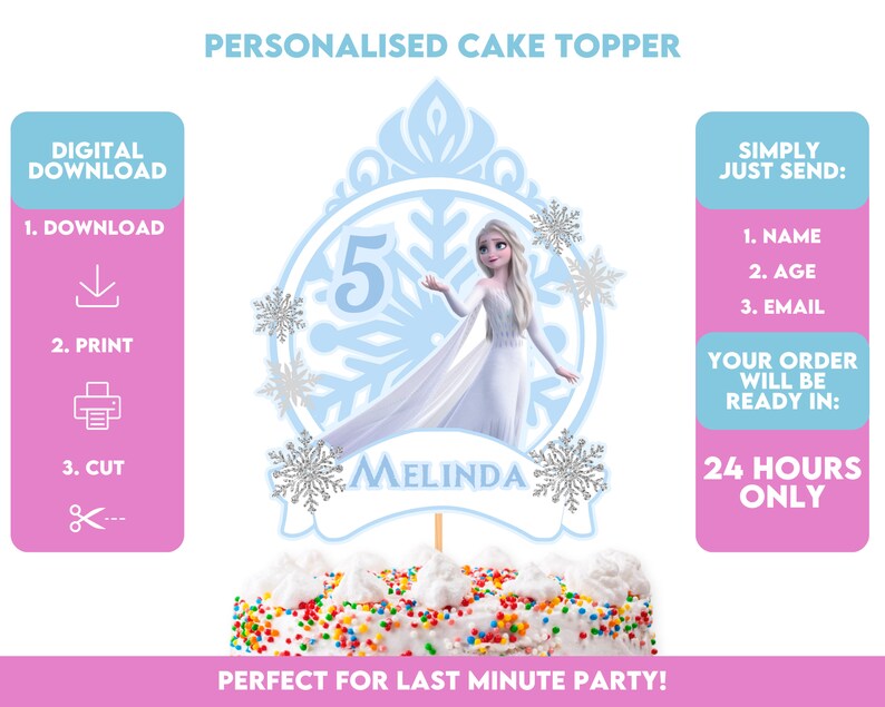 Printable Digital Cake Topper, Personalised Birthday Cake Topper ...