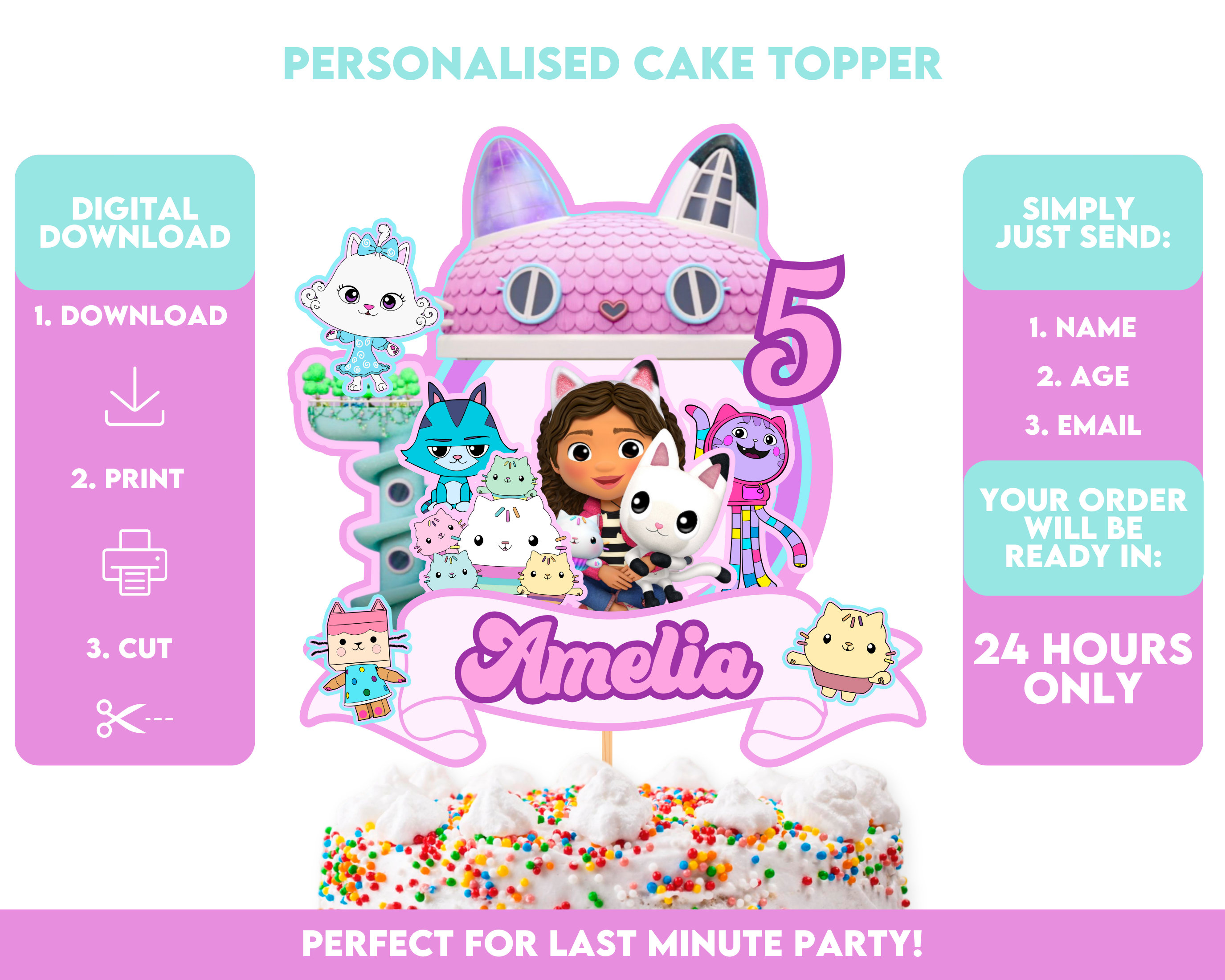 Printable Digital Cake Topper, Personalised Birthday Cake Topper ...