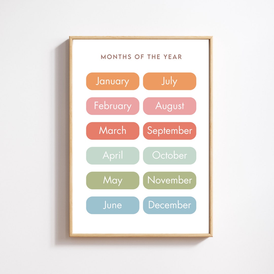 Months of the Year Educational Print Classroom Posters Motivational ...