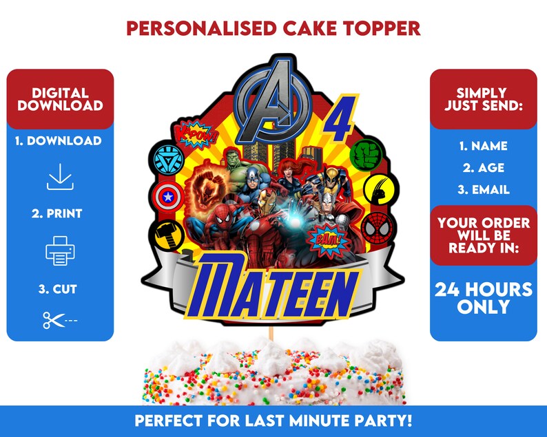 Printable Digital Cake Topper, Personalised Birthday Cake Topper ...