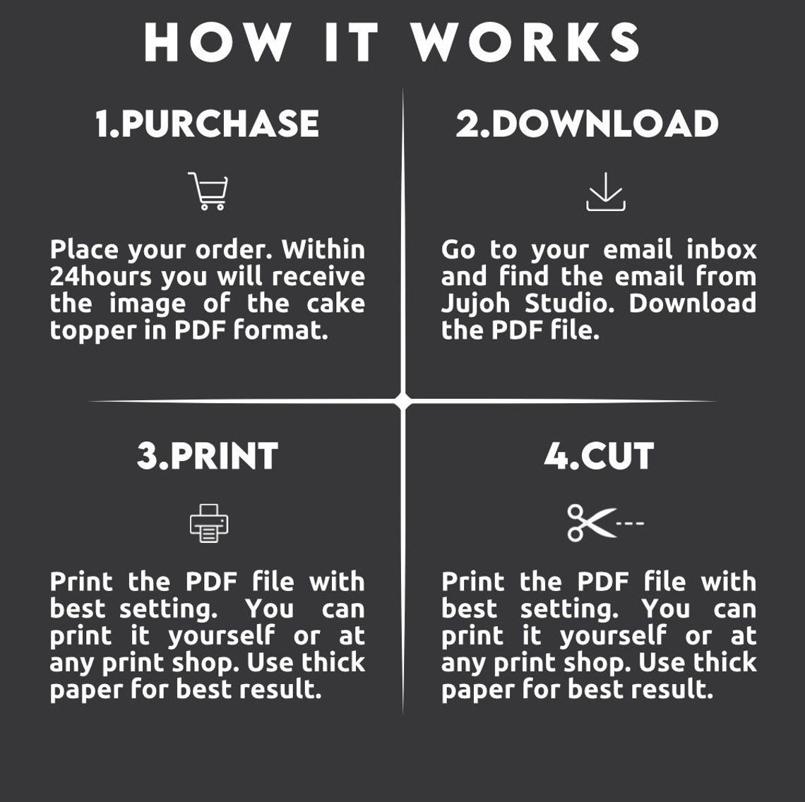 Printable Digital Cake Topper, Personalised Birthday Cake Topper ...