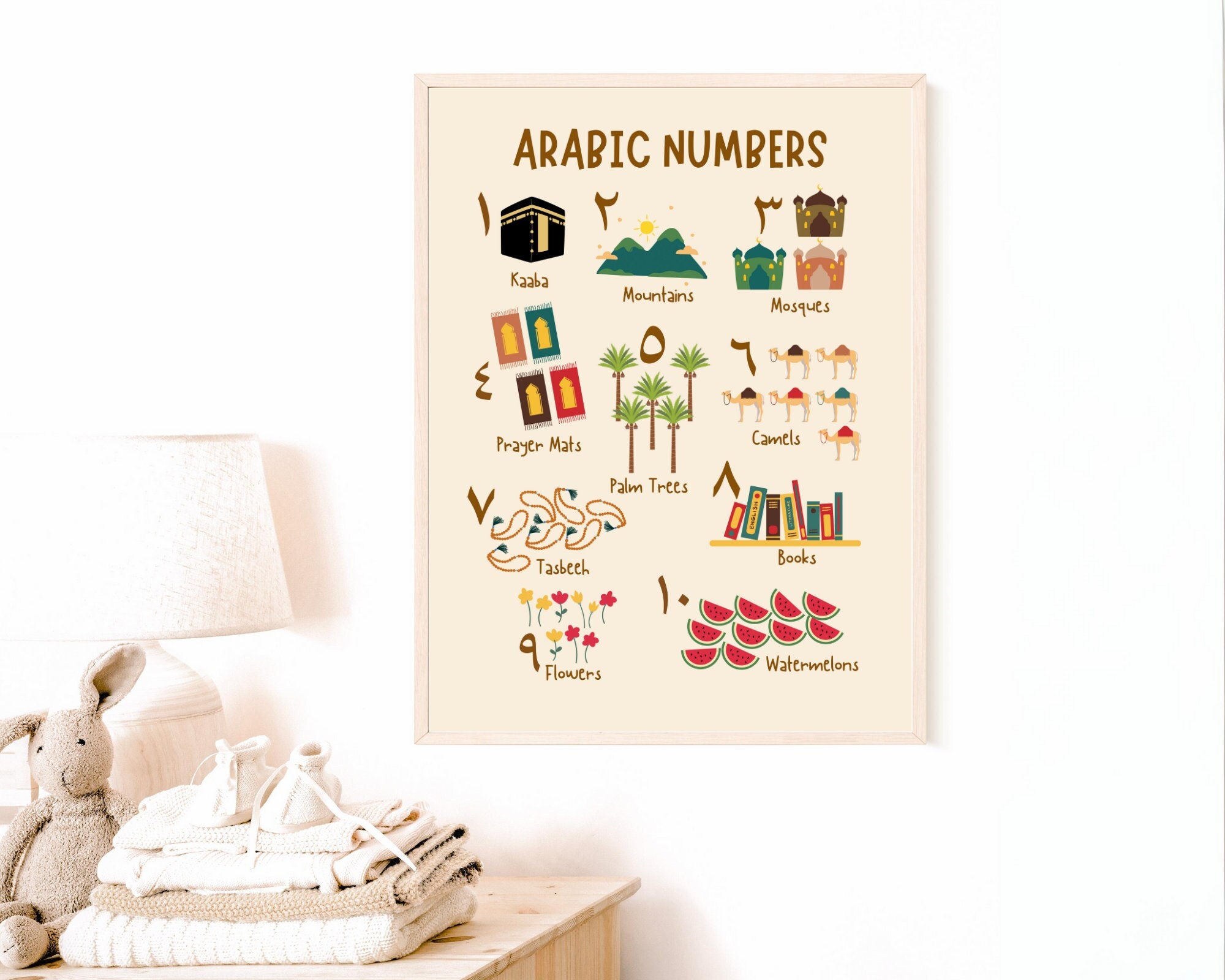 Arabic Numbers Printable Islamic Islamic Kids Room Print Childrens Wall ...