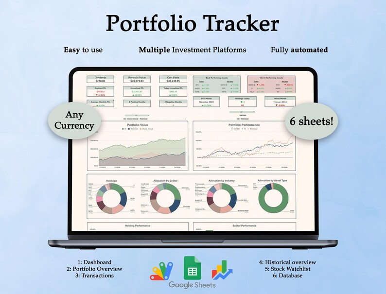 Stock Portfolio Investment Tracker Spreadsheet, Automated Google Sheets ...