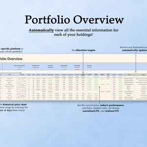 Stock Portfolio Investment Tracker Spreadsheet, Automated Google Sheets ...