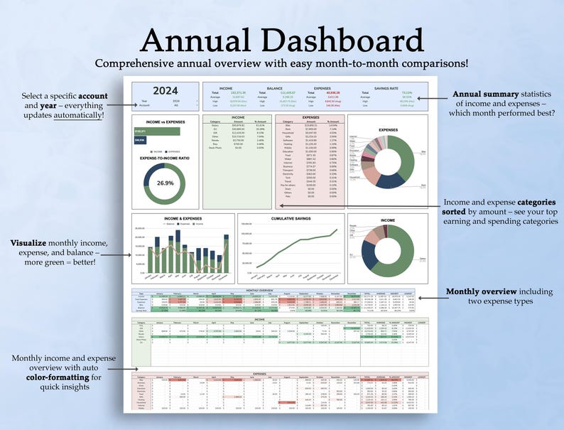 Income and Expense Tracker Spreadsheet Google Sheets Template Personal ...