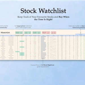 Stock Portfolio Investment Tracker Spreadsheet, Automated Google Sheets ...