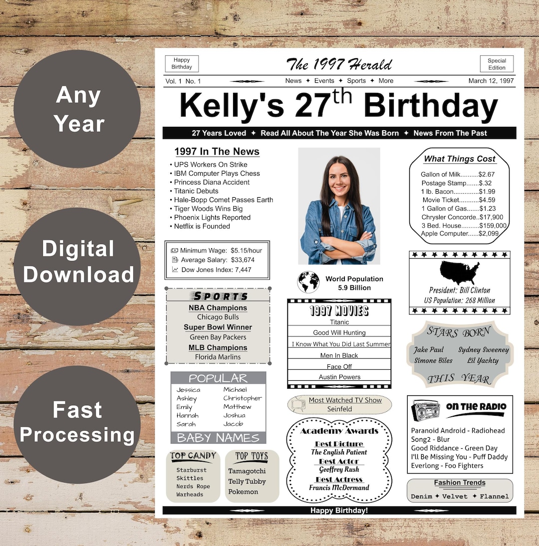 Birthday Newspaper Birthday Sign Born in 1997 Birthday Party Unique ...