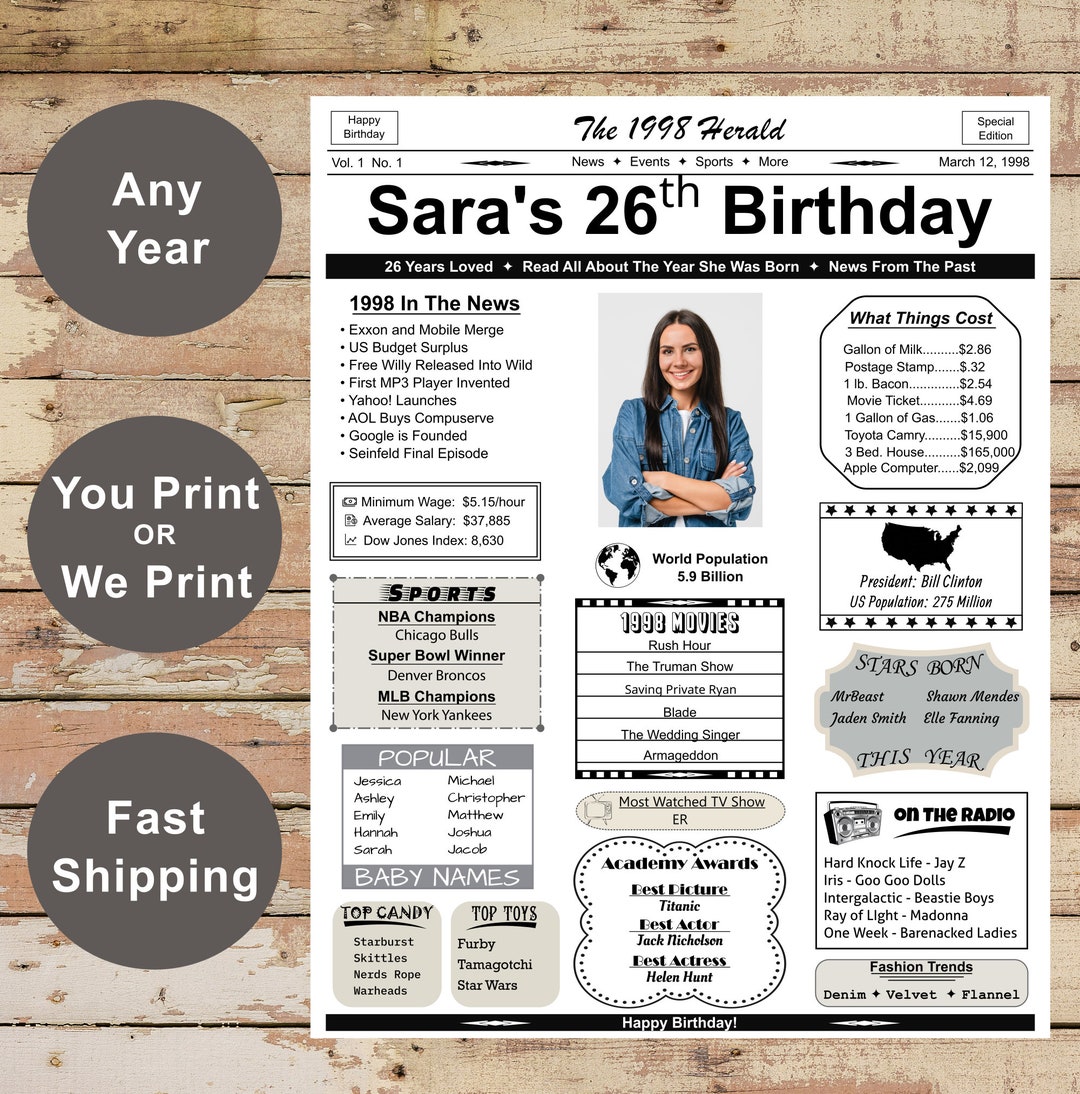 Birthday Newspaper Birthday Sign Born in 1998 Birthday Party Unique ...