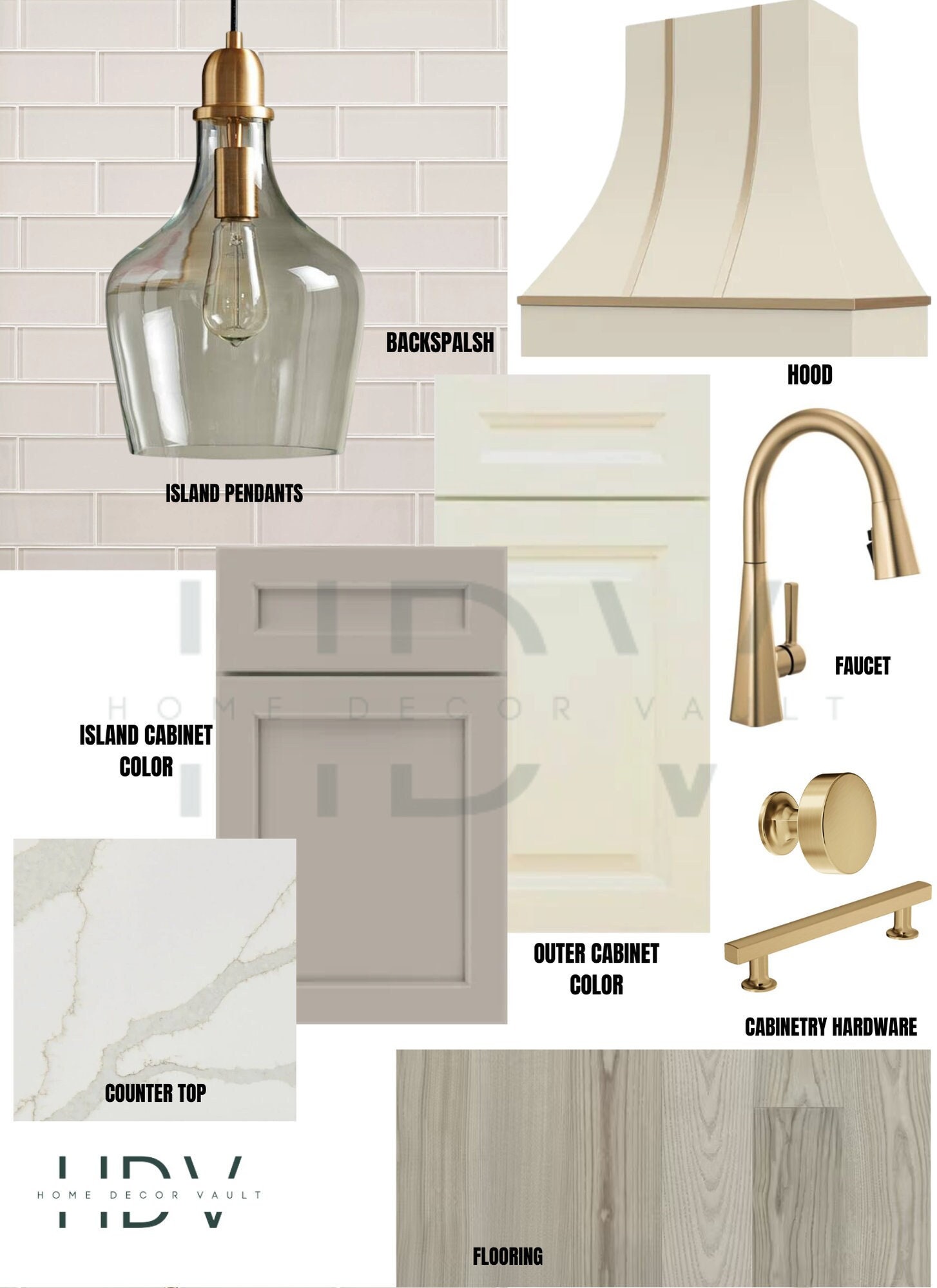 Kitchen Design Ideas, Renovation, Remodel, Neutral Kitchen, Cream ...