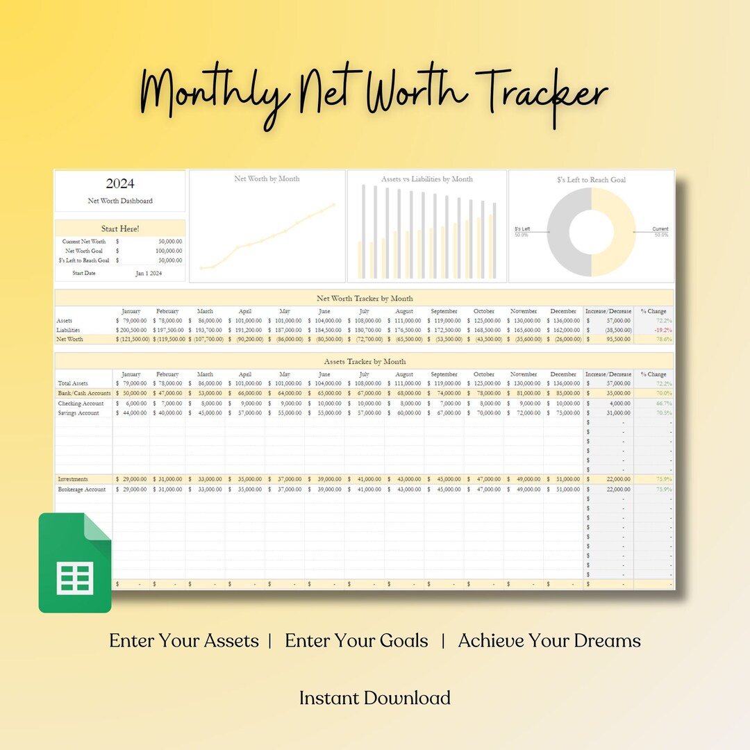 Monthly Budget Tracker, Personal Finance, Budget Template, Google ...