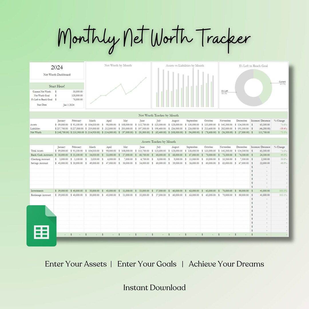 Monthly Budget Tracker, Personal Finance, Budget Template, Google ...