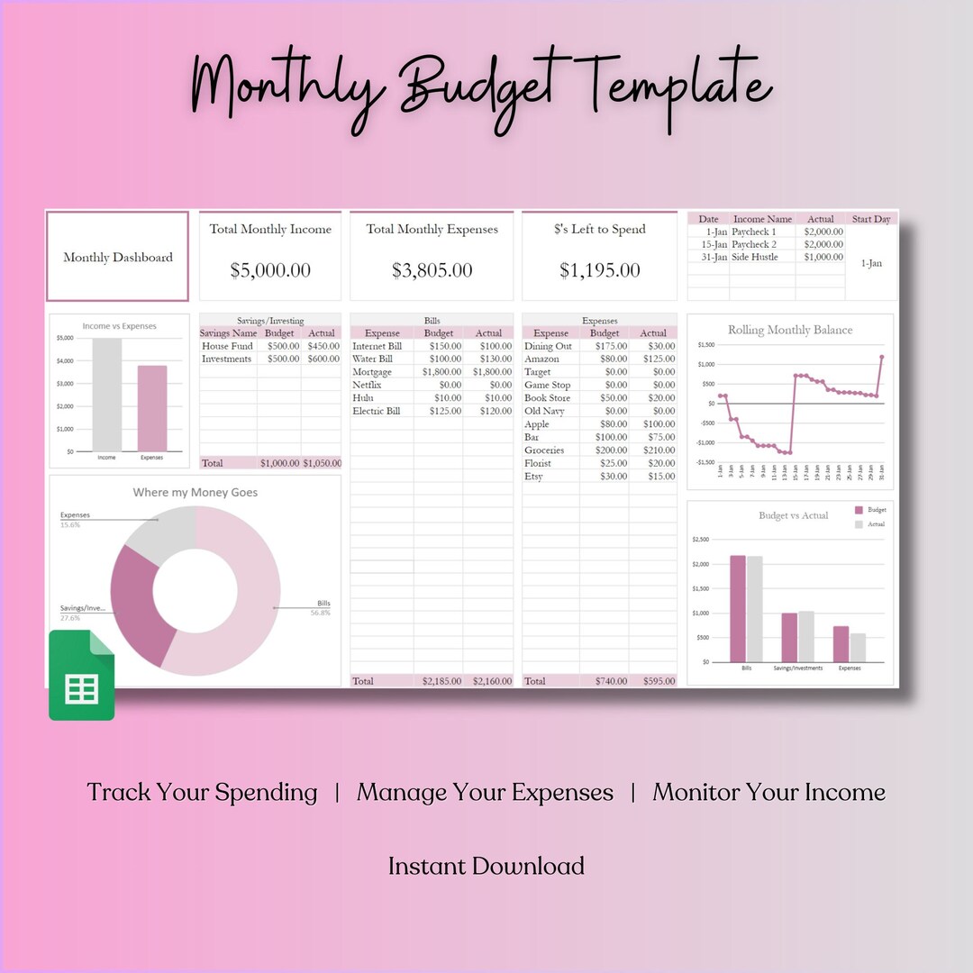 Monthly Budget Tracker, Personal Finance, Budget Template, Google ...