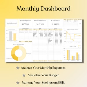 Monthly Budget Tracker, Personal Finance, Budget Template, Google ...