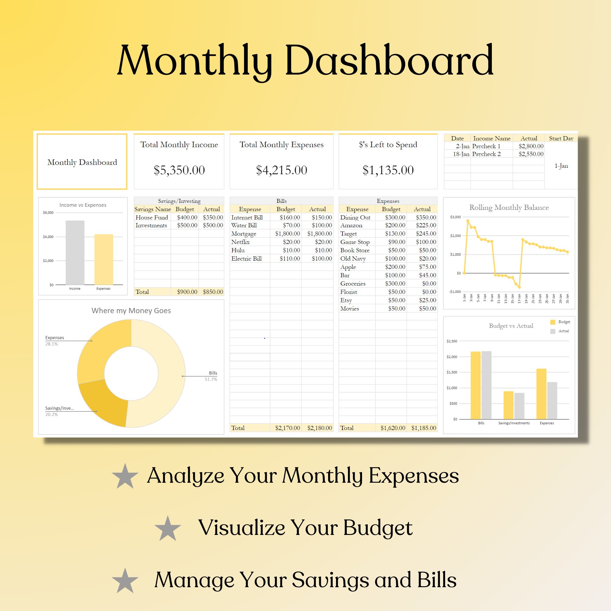 Monthly Budget Tracker, Personal Finance, Budget Template, Google ...