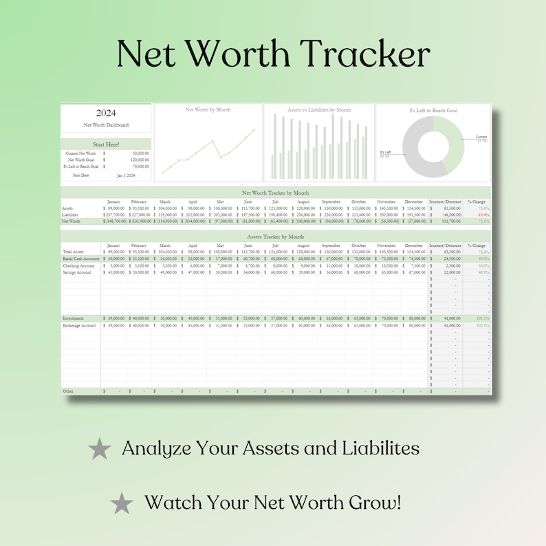 Monthly Budget Tracker, Personal Finance, Budget Template, Google ...