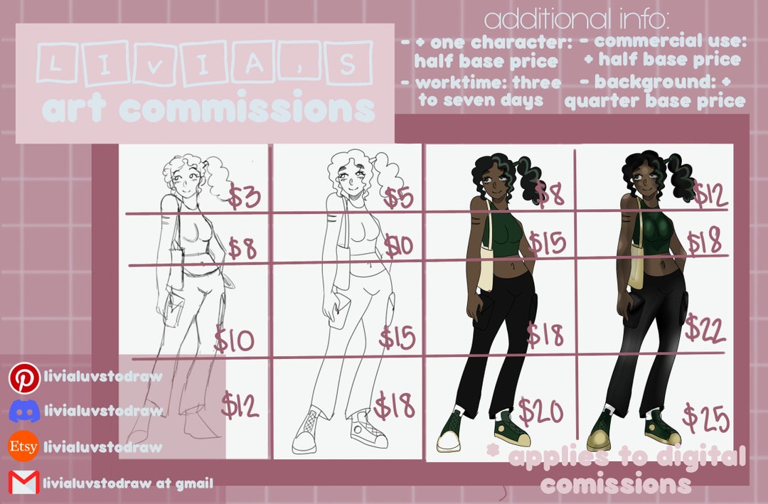 Digital Art Character Commission - Etsy