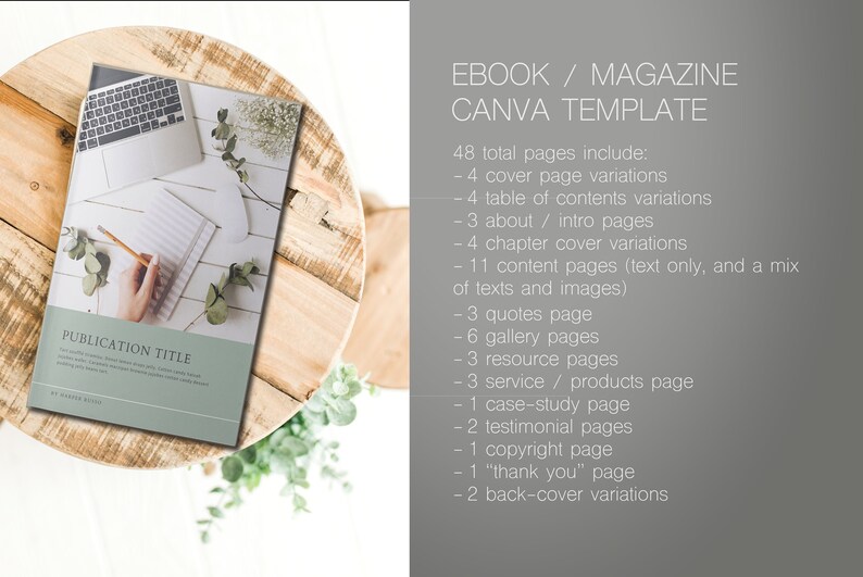 Canva Ebook / Magazine Sage, Template With Content, Chapter Covers ...