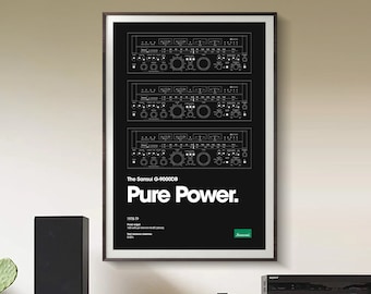 Sansui Lineup Era Vintage Audio Poster, Vintage 70s Poster, Vintage ...