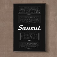SANSUI Logo: Laser Cut Engraved Audio Emblem - Etsy