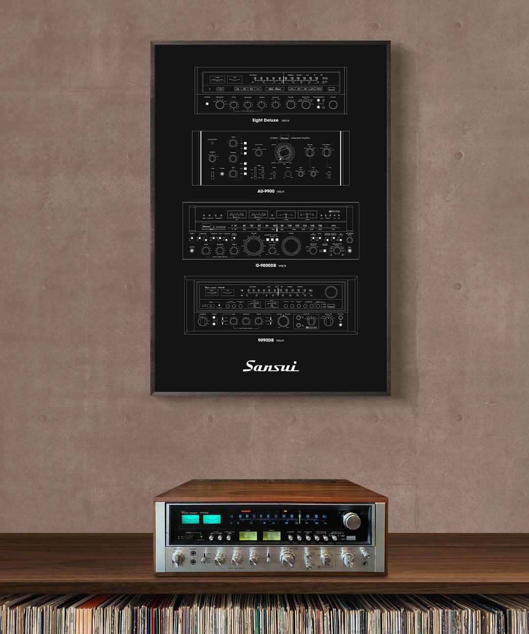 Sansui Lineup Era Vintage Audio Poster, Vintage 70s Poster, Vintage ...