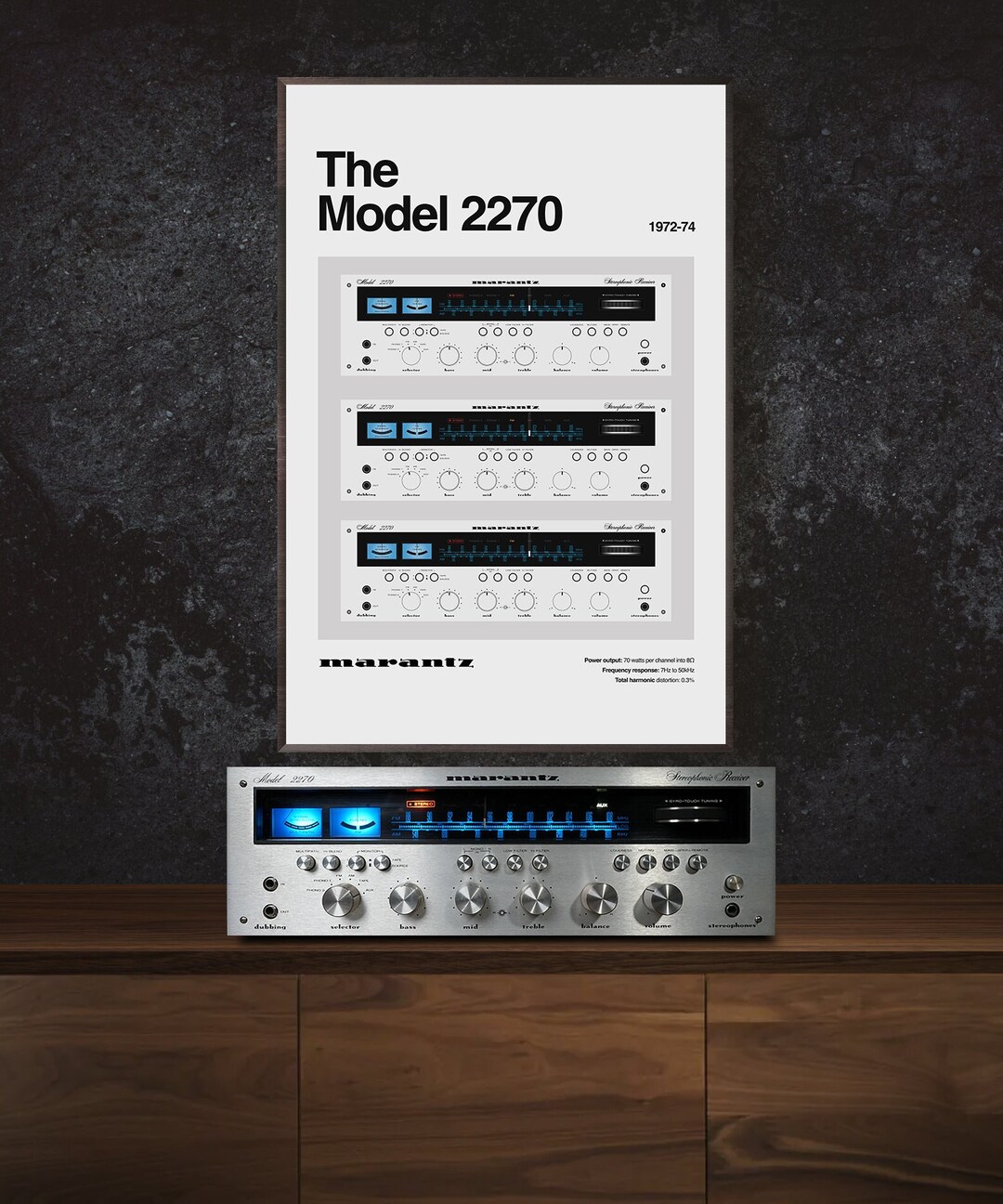 Marantz Model 2270 Vintage Audio Poster, Vintage 70s Poster, Vintage ...