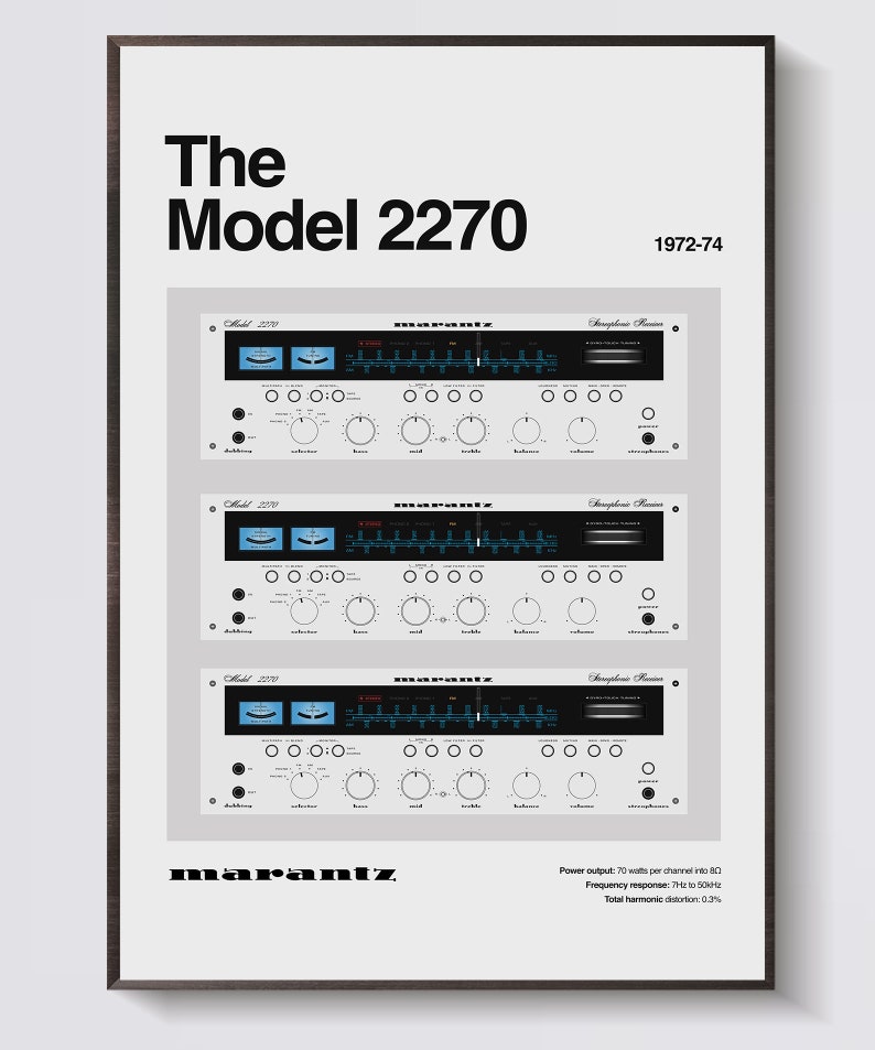 Marantz Model 2270 Vintage Audio Poster, Vintage 70s Poster, Vintage ...