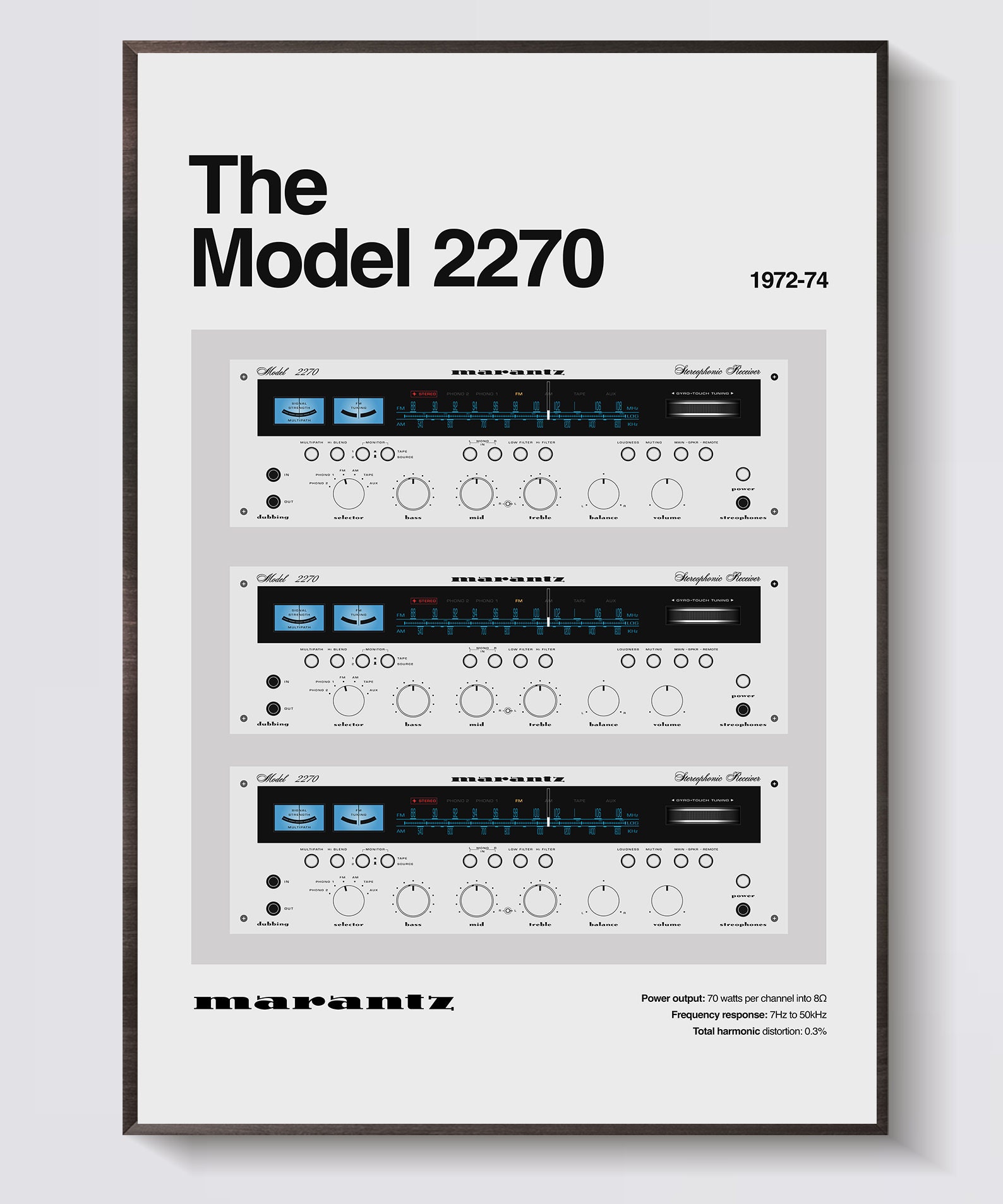 Marantz Model 2270 Vintage Audio Poster, Vintage 70s Poster, Vintage ...