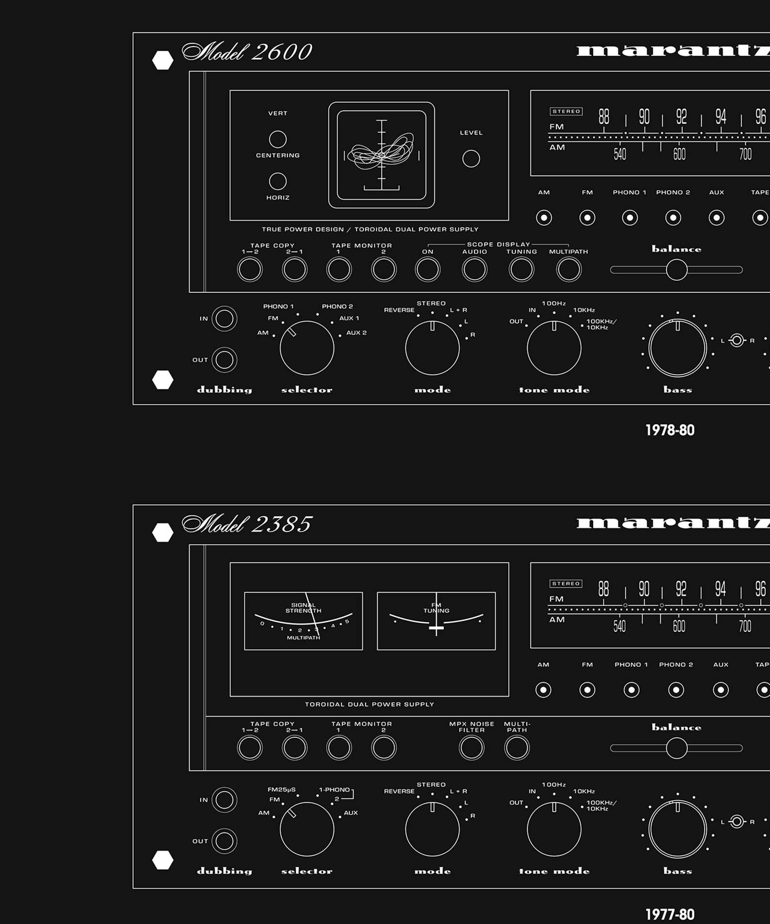 Marantz Series Era Vintage Audio Poster, Vintage 70s Poster, Vintage ...