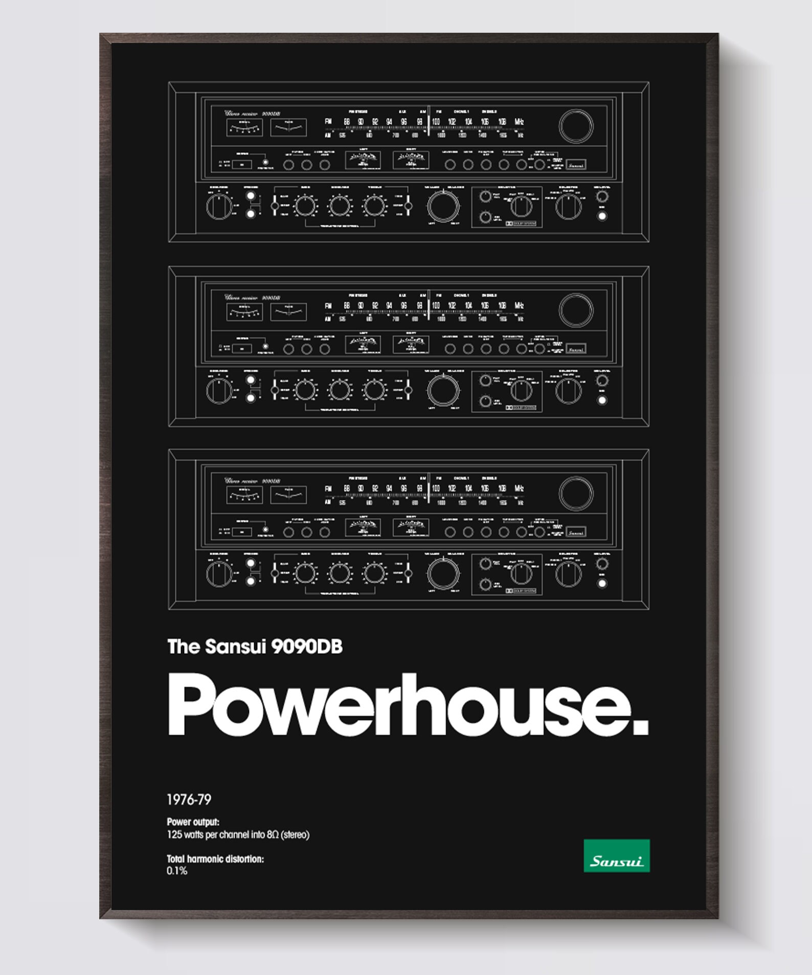 Sansui 9090DB 70's Era Vintage Audio Poster, Vintage 70s Poster ...