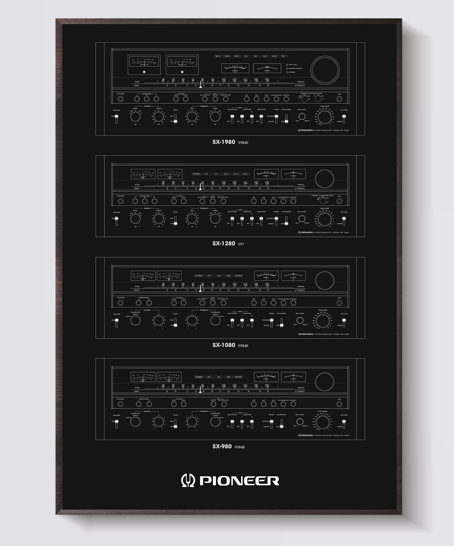 Pioneer SX-80 Series Era Vintage Audio Poster, Vintage 70s Poster ...