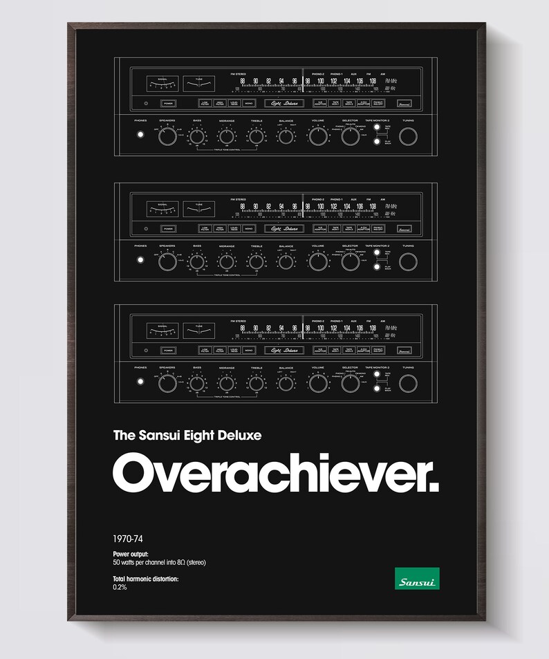 Sansui Eight Deluxe 70's Era Vintage Audio Poster,vintage 70s Poster ...