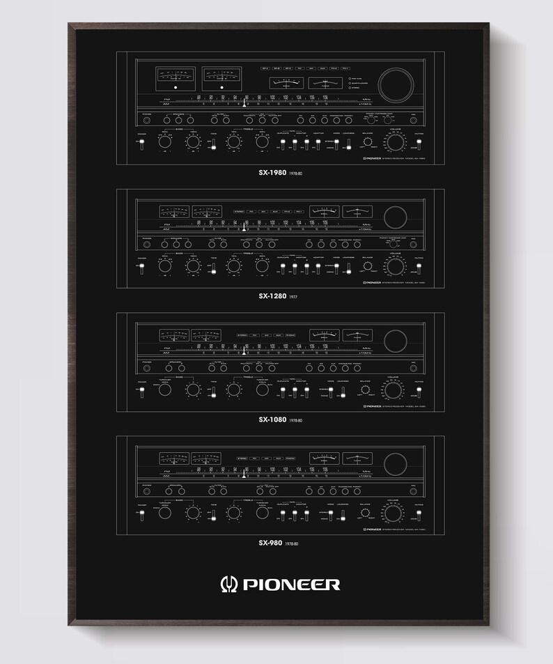 Pioneer SX-80 Series Era Vintage Audio Poster, Vintage 70s Poster ...