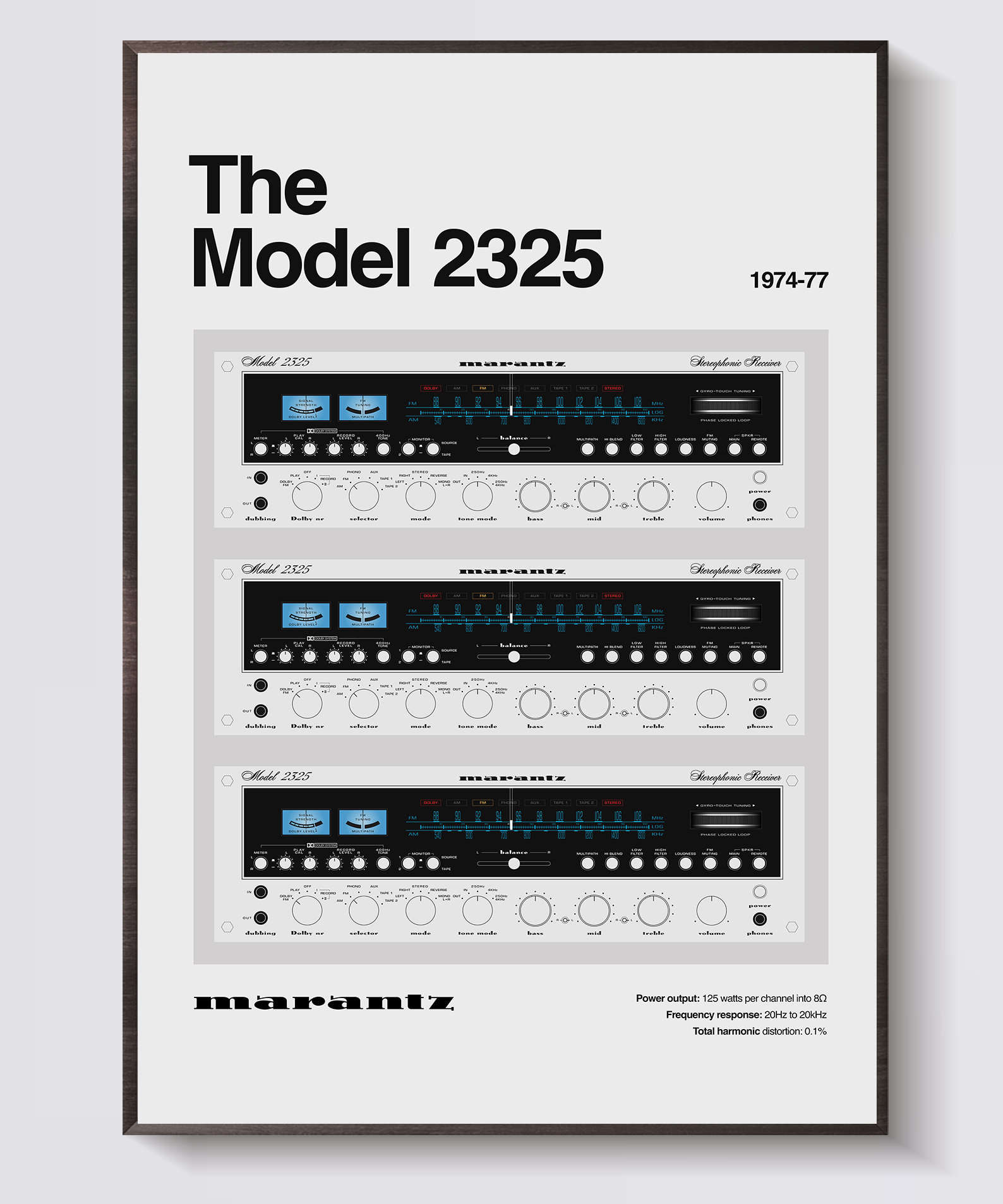Marantz Model 2325 Vintage Audio Poster, Vintage 70s Poster, Vintage ...