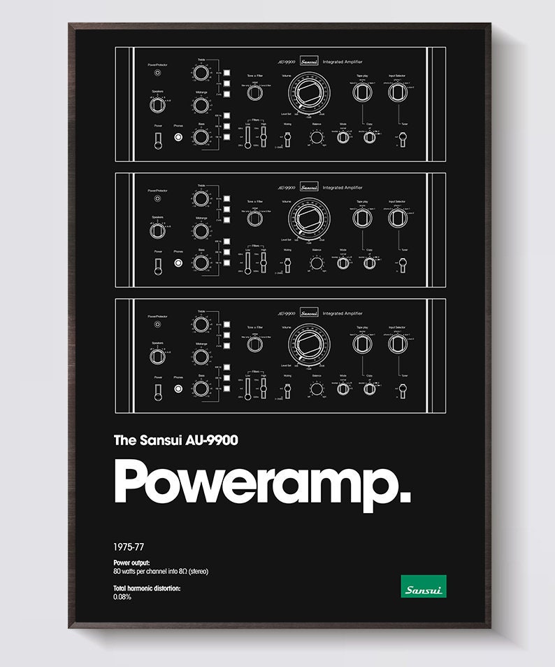 Sansui AU-9900 70's Era Vintage Audio Poster, Vintage 70s Poster ...