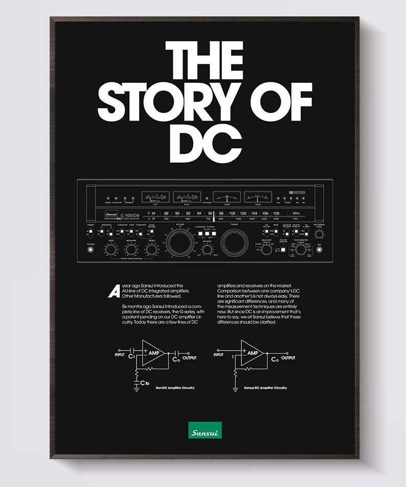 Sansui DC Power Era Vintage Audio Poster,vintage 70s Poster, Vintage ...