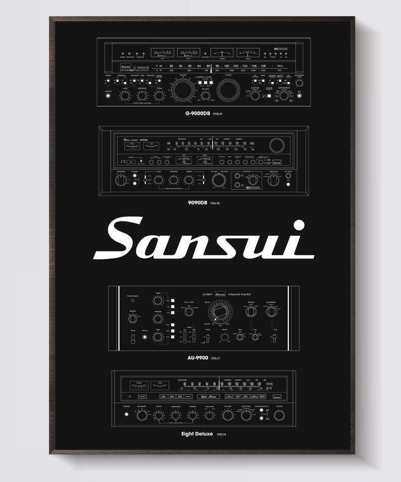 Sansui Lineup Era Vintage Audio Poster, Vintage 70s Poster, Vintage ...