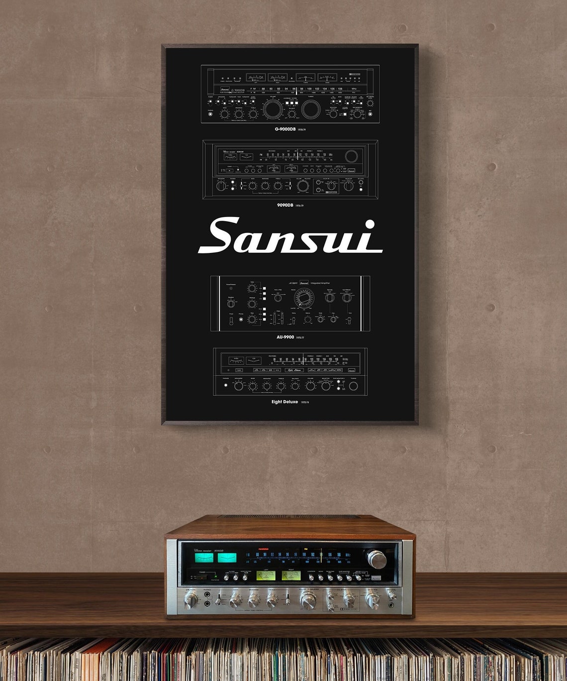 Sansui Lineup Era Vintage Audio Poster, Vintage 70s Poster, Vintage ...