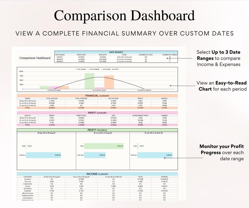 Small Business Bookkeeping 2026 Spreadsheet Google Sheets Expense ...