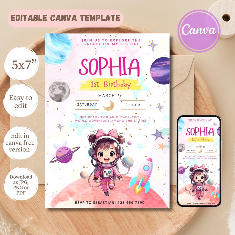 Planets Invitation - Etsy