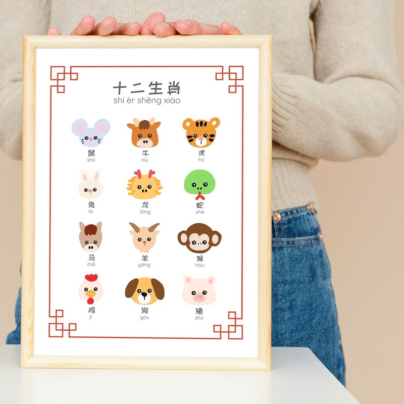 Chinese Zodiac Art - Etsy