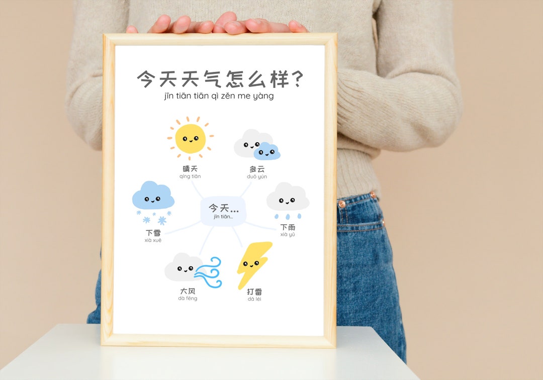 Weather, Educational Poster, Chinese, Pin Yin, Mandarin, Bilingual ...