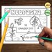 NEBRASKA Coloring Page With State Facts - Printable United States of ...
