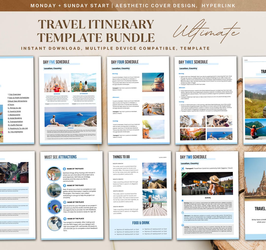 Travel Itinerary Template Bundle - Digital Trip Planner PDF, Editable ...