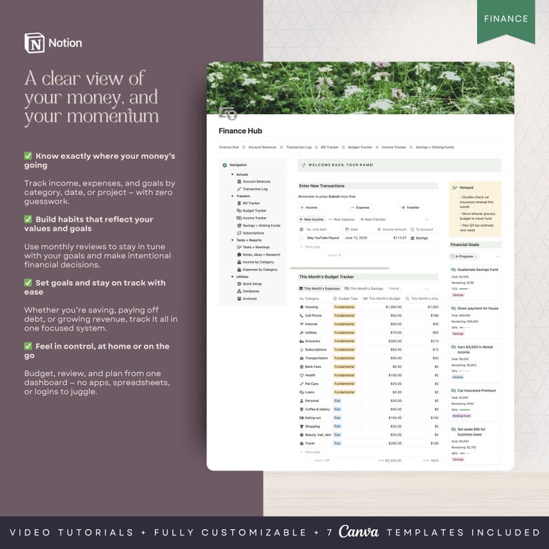 Complete All-in-one Template for Notion: Life Admin, Business ...